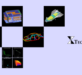 TechnoSoft Inc. | ADAPTIVE MODELING